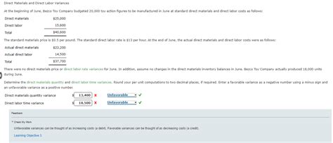 Solved During June An Unfavorable Variance As A Positive