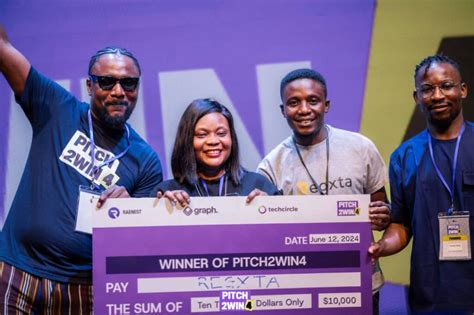 6 Best Ai For Python Coding