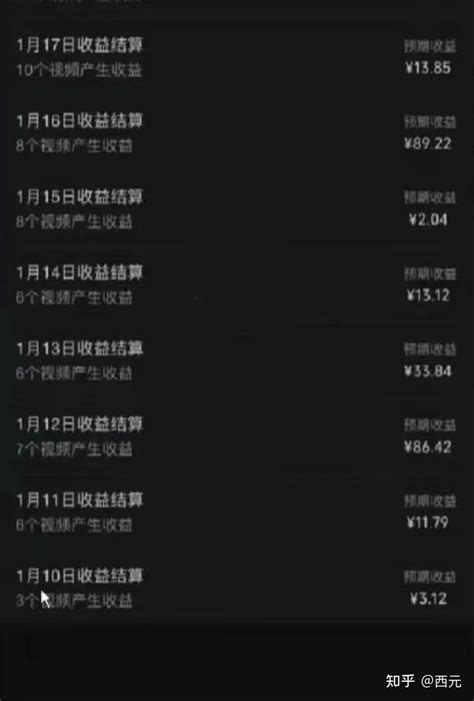 原创爆款小说推文，三分钟一条，全程ai制作，月入1w 知乎