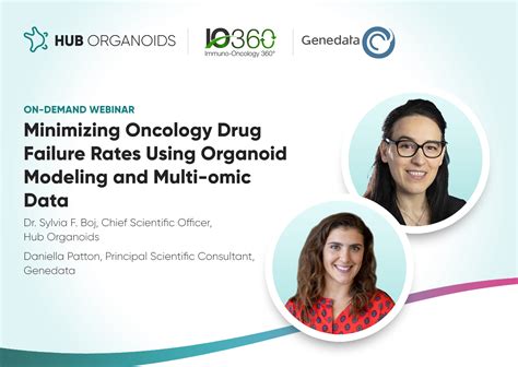 Resources Hub Organoids