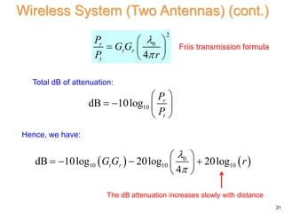 Waveguiding Structures Part Attenuation Pptx Physics Science