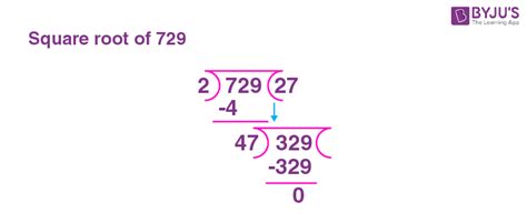 Square Root Of How To Find Square Root Of