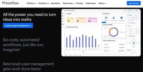7 Best Workflow Software Tools In 2025 Visualsp
