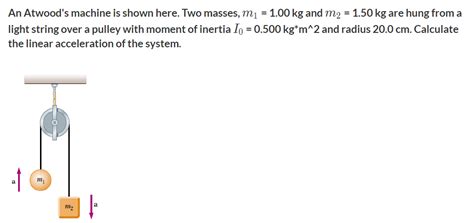 Solved Calculate The Net Torque On The Wheel Shown Below Due Chegg Com