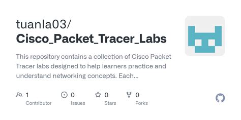 github tuanla03 cisco packet tracer labs this repository contains a collection of cisco