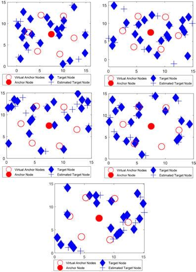 Algorithms Special Issue Nature Inspired Algorithms For Optimization