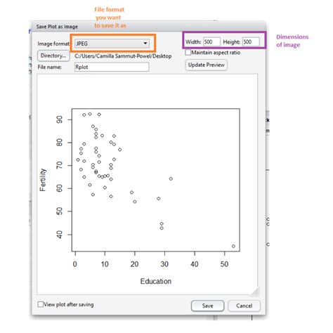 Session 9 Introduction To Plotting Introduction To R For Health Data Science