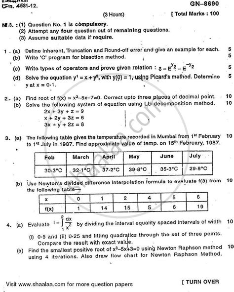Numerical Methods And Optimization Techniques 2011 2012 Be Electrical