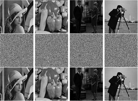 image encryption algorithm based on cascaded chaotic map and improved zigzag transform zheng