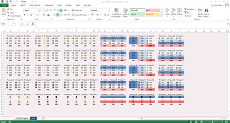 Excel Template Traffic Lights Chart