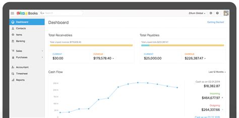 Invoicing And Accounting Software Zoho Books