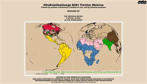 Materials Unlocking The Power Of Data Visualization With R