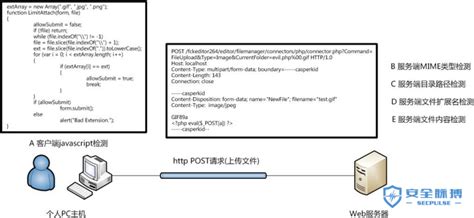 简简单单的生活 十一月