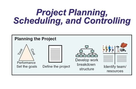 Project Planning Scheduling And Controlling Seminar Bagus