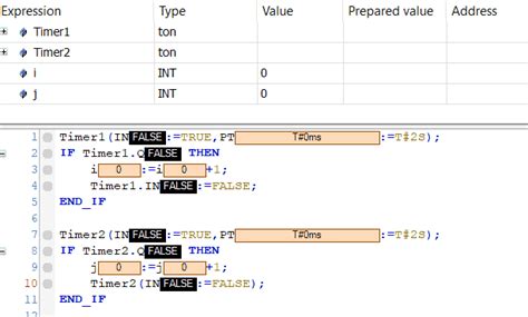 Twincat Difference Between Call Of Function Block In Iec61131 3 Stack Overflow