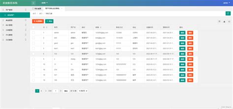 毕设 基于springboot 推荐算法美食推荐系统毕设 美食推荐系统收费 Csdn博客