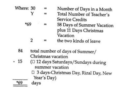 Omnibus Rules On Leave Csc Mc No 41 S 1998 Teacherph