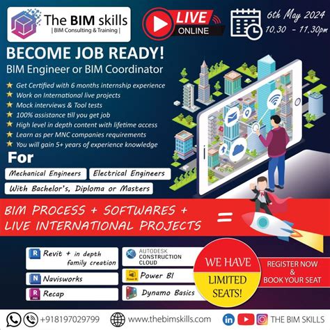 Syed Quadri On Linkedin Bim Buildinginformationmodeling Revit Career Growth Success…