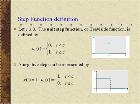 Ch 6 3 Step Functions Some Of The