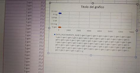 My Failed Excel Plot Album On Imgur