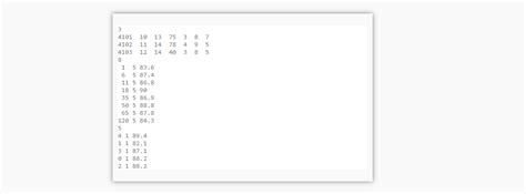 Solved Heart Transplant 80 Course Points This Assignment
