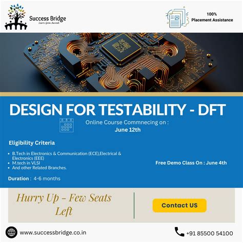 Success Bridge On Linkedin Vlsi Vlsicourses Coursedesign Career