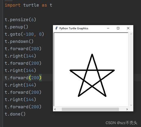 Python程序编写练习编写程序实现从键盘上分别输入不同的两个两位数由输入的这两个数组成一个四 Csdn博客