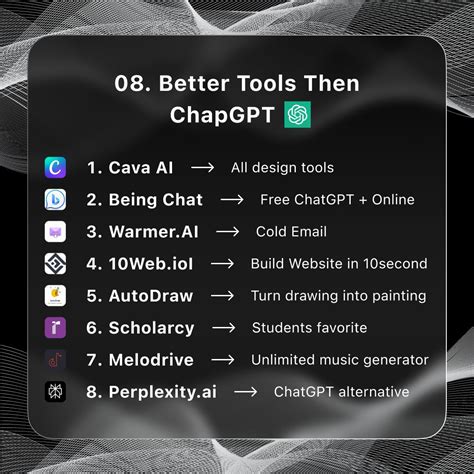 Techhub Technology On Linkedin Beyondchatgpt Ai Artificialintelligence Techtools