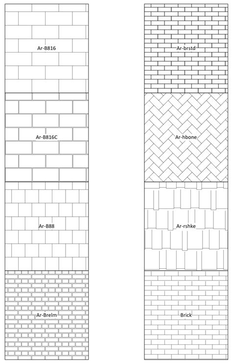 Viewing The Visio Custom Line Fill Patterns BVisual