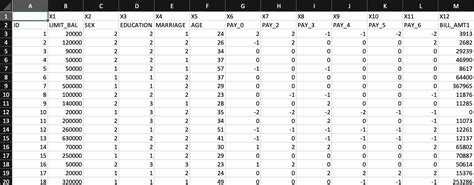 Getting Started With Power Bi Desktop