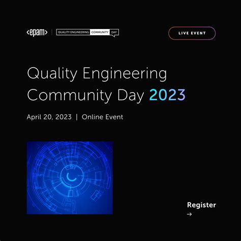 Srikanth Mohan On Linkedin Join The Proquality And Global Testing Community On April 20