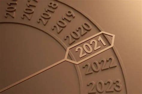 你好2021你的新年关键词是 昆明