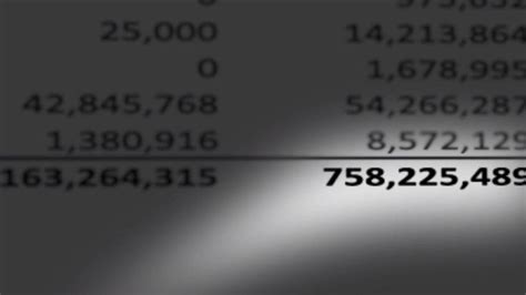 Bank Statement Million