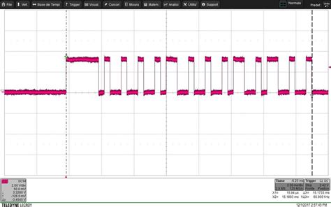 Stm32f429zi Tim2 Timer Compare Slave Mode Reset Stmicroelectronics Community