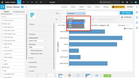how to display non aggregated metrics in charts — dataiku knowledge base