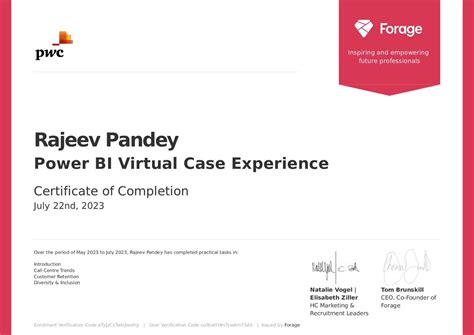 Rajeev Pandey On Linkedin Continouslearning Powerbi