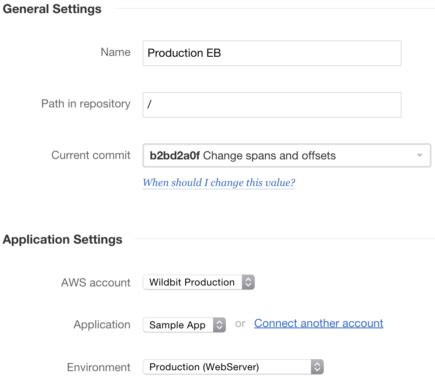 Deploy Your Applications To Elastic Beanstalk In One Click