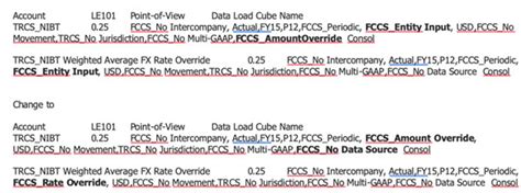 Updating Nibt Fx Override War Form