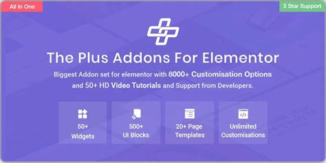 Nulled The Plus Addons Elementor 552 Gpl Free License Wpe98