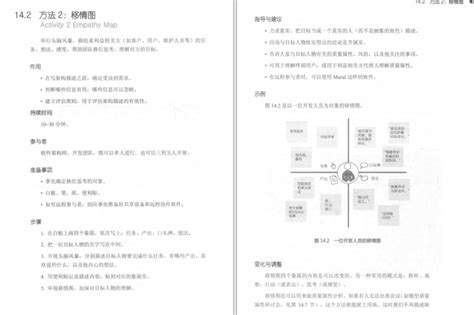 彻底服了，阿里内网首发“架构师修炼之道”这才是架构师的样子阿里巴巴服务器要不要运维架构师 Csdn博客