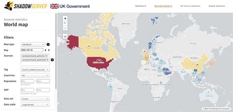 The Shadowserver Foundation On Linkedin Cybersecurity Malware Attacksurfacemanagement