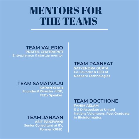 Djsce E Cell On Linkedin Ideationtoincorporation Upstart Djsce Djecell Startups Mentoring