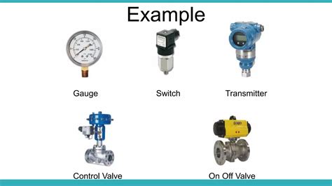 Pelatihan Dasar Plc Pptx