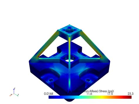 Pyvista Examples Downloads Download Fea Bracket — Pyvista 0 44 2 Documentation