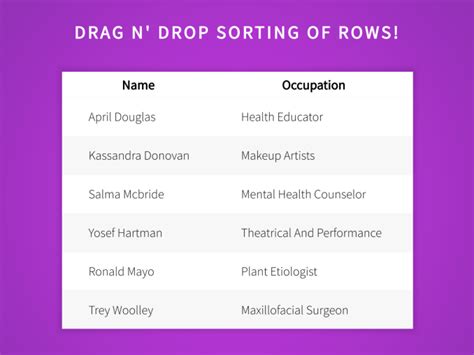 Draggable Table Rows In Javascript — Codehim