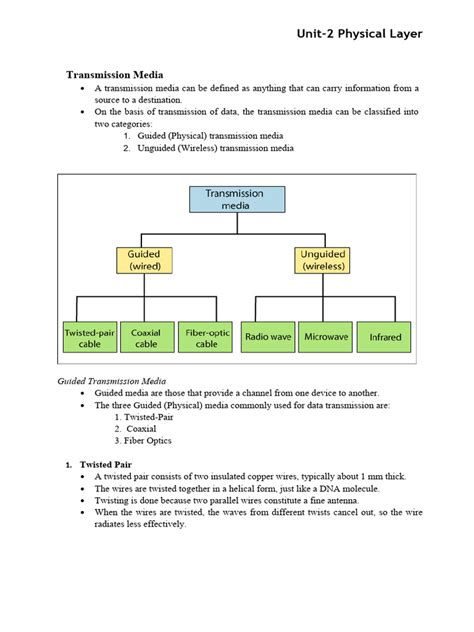 Unit 2 Pdf Multiplexing Transmission Medium