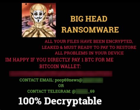 Ransomware Roundup Big Head Fortiguard Labs
