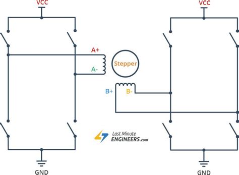 Điều Khiển động Cơ Bước Stepper Motor Bằng Ic L293d Và Arduino