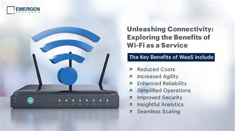 Empowering Connectivity Wi Fi As A Service Benefits And Market Trends Insights 2024