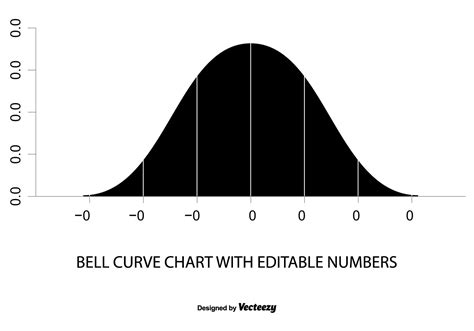 How To Draw A Bell Curve In Tableau At Curtis Hadley Blog How To Draw A Bell Curve In Tableau At Curtis Hadley Blog